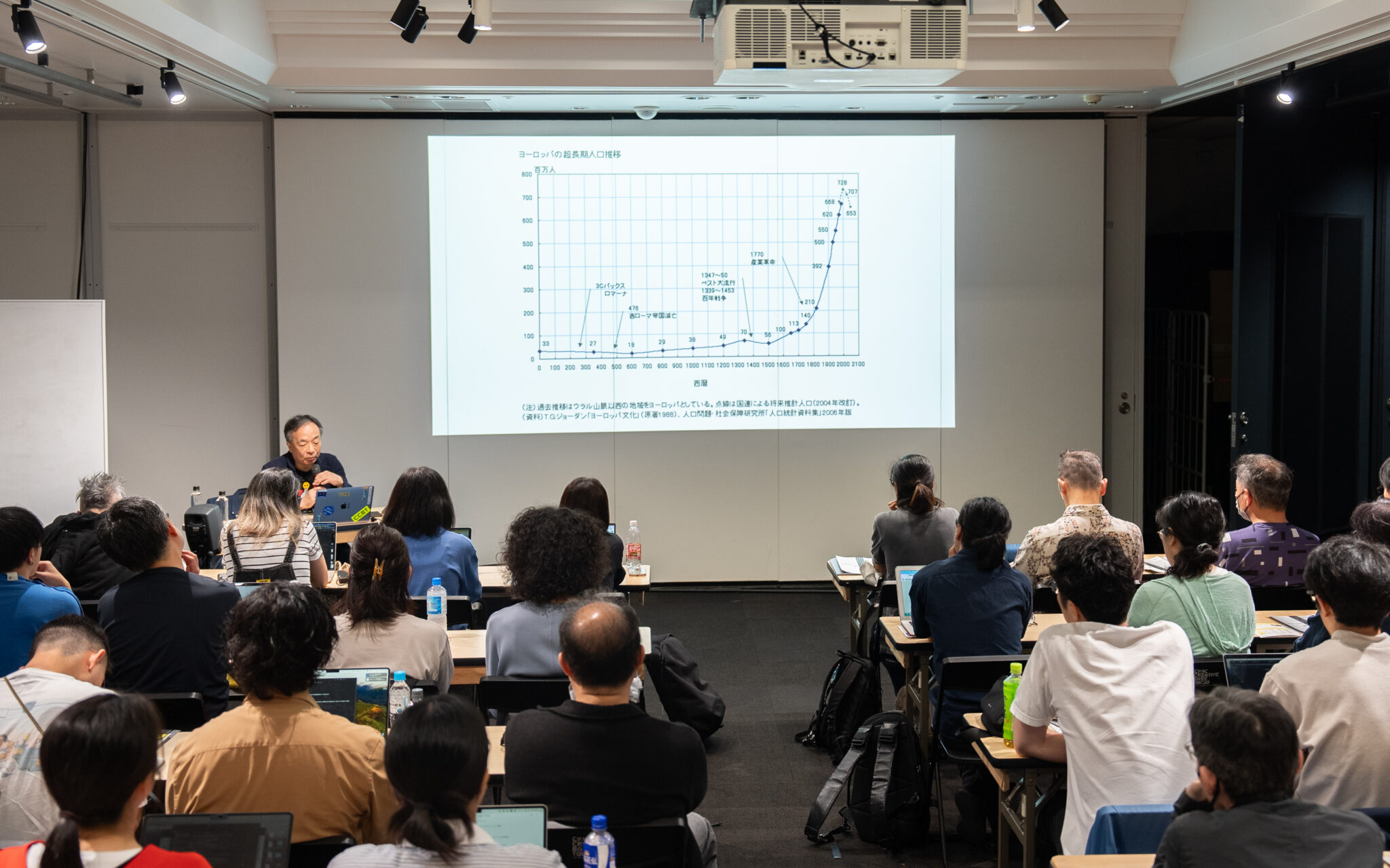 シビック・クリエイティブ・ベース東京 [CCBT]